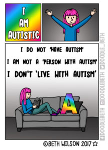 Identity First Language – Beth Wilson – Artist